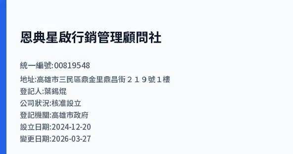 恩典星啟行銷管理顧問社的照片-統編 00819548(高雄市) 公司登記資料與營業項目詳細圖表