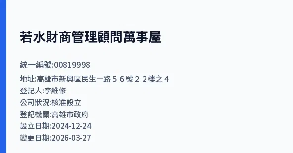 若水財商管理顧問萬事屋的照片-統編 00819998(高雄市) 公司登記資料與營業項目詳細圖表
