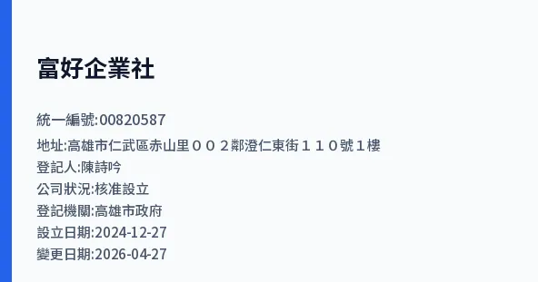 富好企業社的照片-統編 00820587(高雄市) 公司登記資料與營業項目詳細圖表
