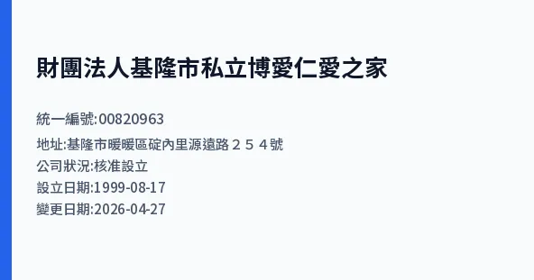 財團法人基隆市私立博愛仁愛之家的照片-統編 00820963(基隆市) 公司登記資料與營業項目詳細圖表