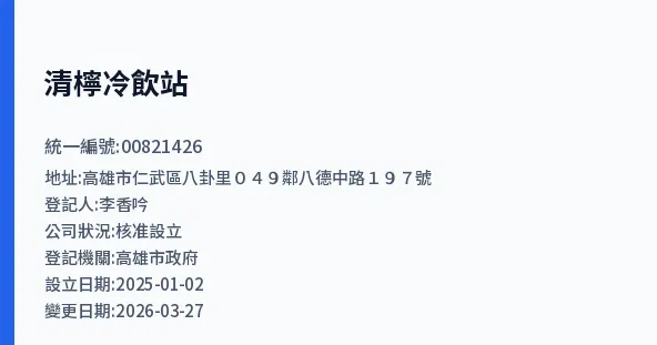 清檸冷飲站的照片-統編 00821426(高雄市) 公司登記資料與營業項目詳細圖表