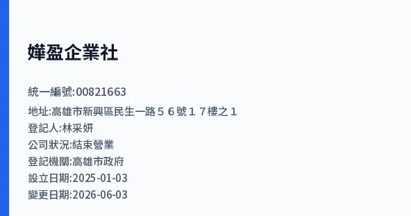 嬅盈企業社的照片-統編 00821663(高雄市) 公司登記資料與營業項目詳細圖表
