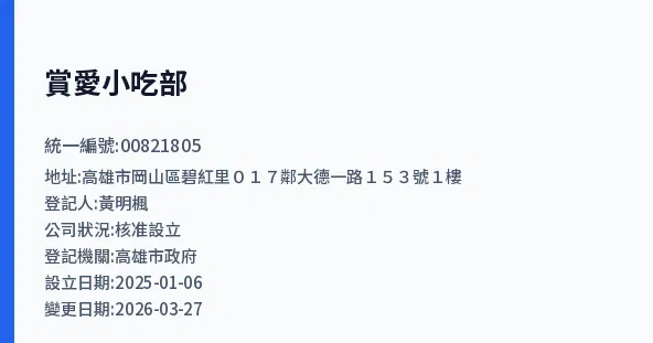 賞愛小吃部的照片-統編 00821805(高雄市) 公司登記資料與營業項目詳細圖表