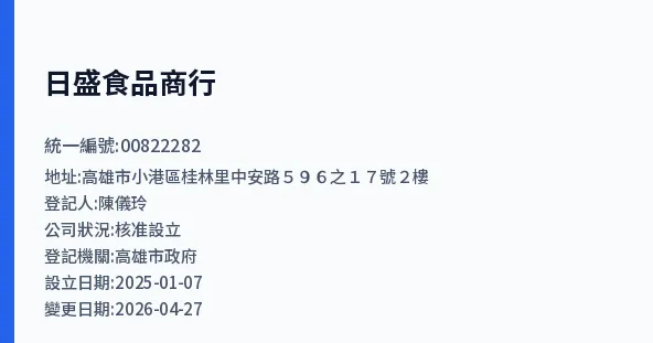 日盛食品商行的照片-統編 00822282(高雄市) 公司登記資料與營業項目詳細圖表