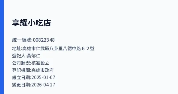 享耀小吃店的照片-統編 00822348(高雄市) 公司登記資料與營業項目詳細圖表