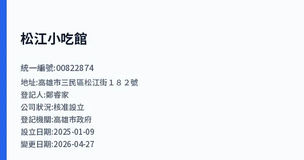 松江小吃館的照片-統編 00822874(高雄市) 公司登記資料與營業項目詳細圖表