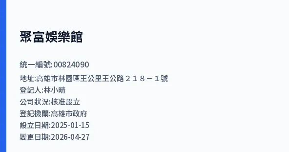 聚富娛樂館的照片-統編 00824090(高雄市) 公司登記資料與營業項目詳細圖表