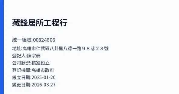 藏鋒居所工程行的照片-統編 00824606(高雄市) 公司登記資料與營業項目詳細圖表