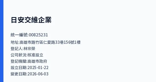 日安交維企業的照片-統編 00825231(高雄市) 公司登記資料與營業項目詳細圖表