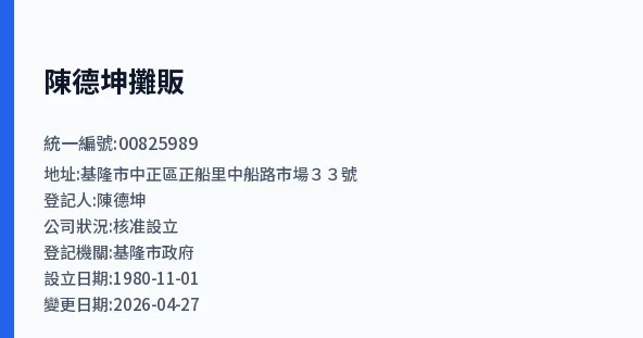 陳德坤攤販的照片-統編 00825989(基隆市) 公司登記資料與營業項目詳細圖表