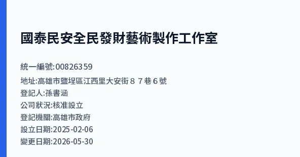 國泰民安全民發財藝術製作工作室的照片-統編 00826359(高雄市) 公司登記資料與營業項目詳細圖表