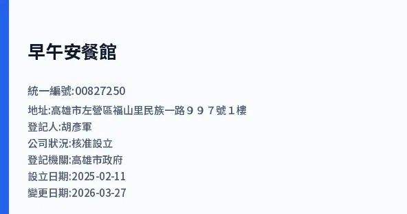 早午安餐館的照片-統編 00827250(高雄市) 公司登記資料與營業項目詳細圖表
