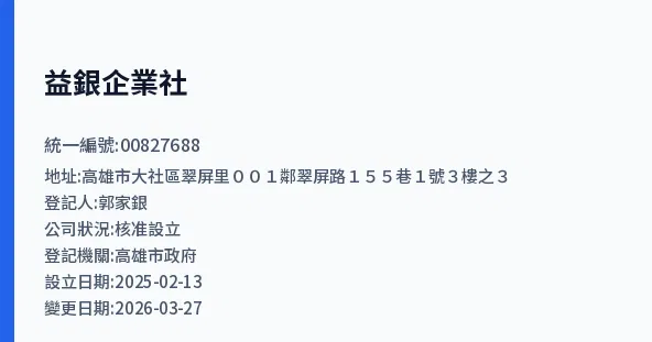 益銀企業社的照片-統編 00827688(高雄市) 公司登記資料與營業項目詳細圖表