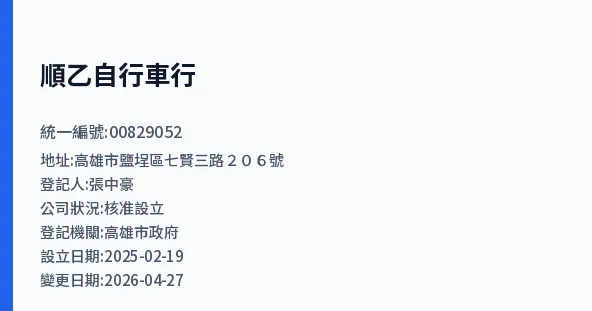 順乙自行車行的照片-統編 00829052(高雄市) 公司登記資料與營業項目詳細圖表