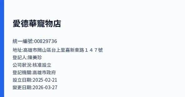 愛德華寵物店的照片-統編 00829736(高雄市) 公司登記資料與營業項目詳細圖表