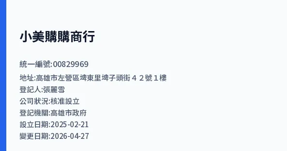 小美購購商行的照片-統編 00829969(高雄市) 公司登記資料與營業項目詳細圖表