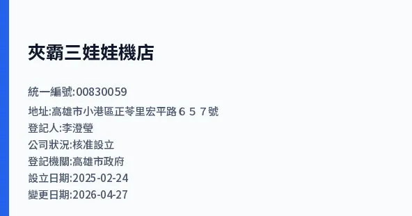 夾霸三娃娃機店的照片-統編 00830059(高雄市) 公司登記資料與營業項目詳細圖表