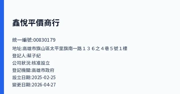 鑫悅平價商行的照片-統編 00830179(高雄市) 公司登記資料與營業項目詳細圖表