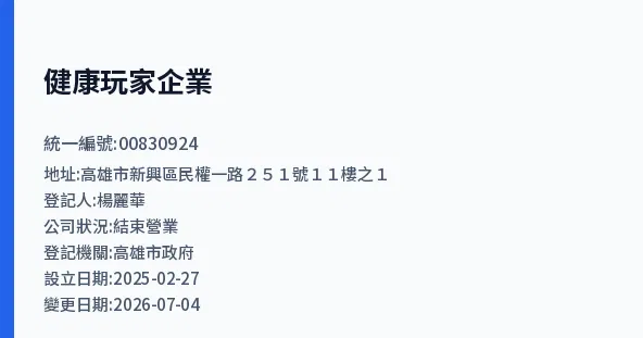 健康玩家企業的照片-統編 00830924(高雄市) 公司登記資料與營業項目詳細圖表