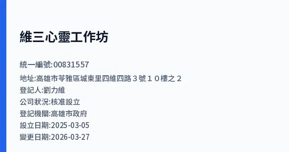 維三心靈工作坊的照片-統編 00831557(高雄市) 公司登記資料與營業項目詳細圖表