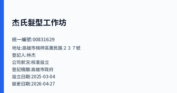 杰氏髮型工作坊的照片-統編 00831629(高雄市) 公司登記資料與營業項目詳細圖表