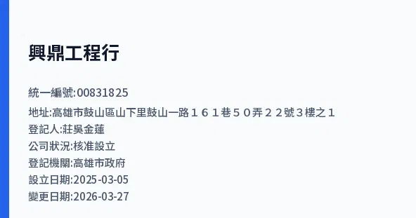 興鼎工程行的照片-統編 00831825(高雄市) 公司登記資料與營業項目詳細圖表