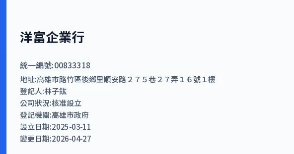 洋富企業行的照片-統編 00833318(高雄市) 公司登記資料與營業項目詳細圖表