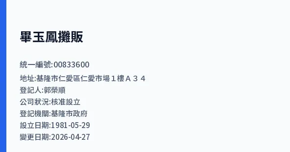 畢玉鳳攤販的照片-統編 00833600(基隆市) 公司登記資料與營業項目詳細圖表