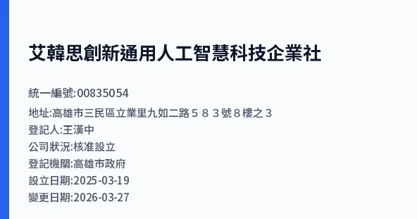 艾韓思創新通用人工智慧科技企業社的照片-統編 00835054(高雄市) 公司登記資料與營業項目詳細圖表