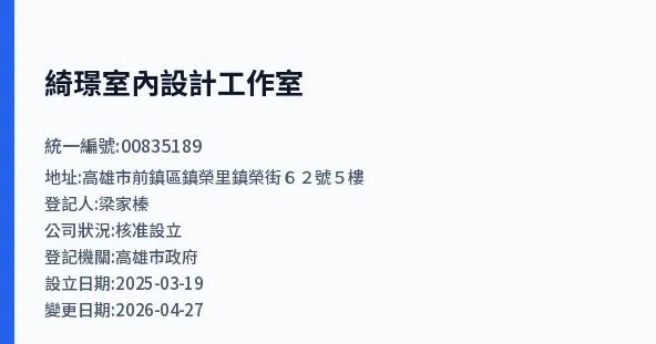 綺璟室內設計工作室的照片-統編 00835189(高雄市) 公司登記資料與營業項目詳細圖表