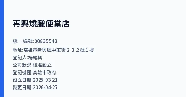 再興燒臘便當店的照片-統編 00835548(高雄市) 公司登記資料與營業項目詳細圖表