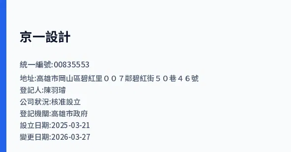 京一設計的照片-統編 00835553(高雄市) 公司登記資料與營業項目詳細圖表