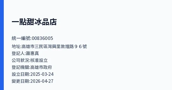 一點甜冰品店的照片-統編 00836005(高雄市) 公司登記資料與營業項目詳細圖表
