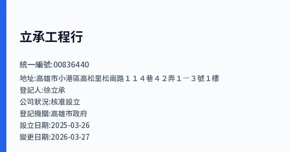 立承工程行的照片-統編 00836440(高雄市) 公司登記資料與營業項目詳細圖表