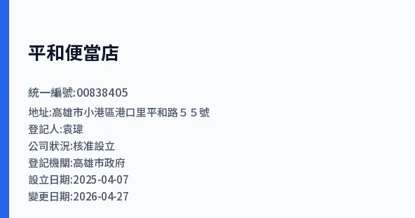 平和便當店的照片-統編 00838405(高雄市) 公司登記資料與營業項目詳細圖表