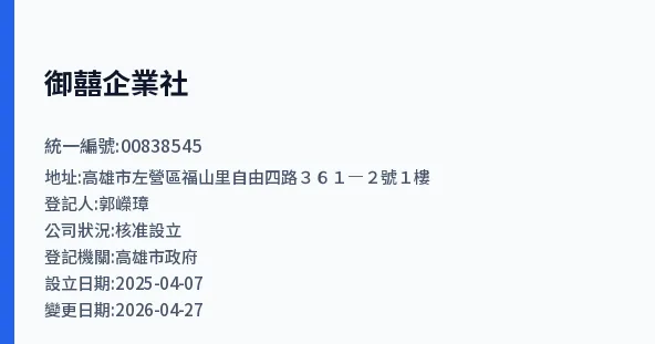 御囍企業社的照片-統編 00838545(高雄市) 公司登記資料與營業項目詳細圖表