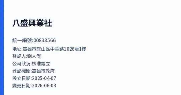 八盛興業社的照片-統編 00838566(高雄市) 公司登記資料與營業項目詳細圖表