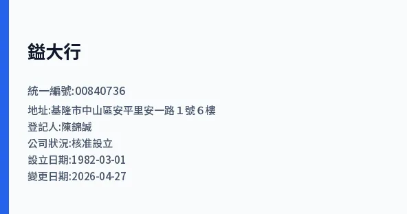 鎰大行的照片-統編 00840736(基隆市) 公司登記資料與營業項目詳細圖表