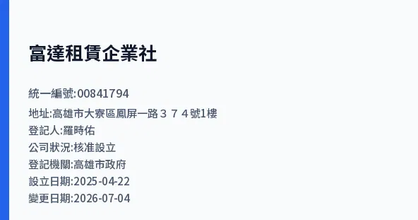 富達租賃企業社的照片-統編 00841794(高雄市) 公司登記資料與營業項目詳細圖表