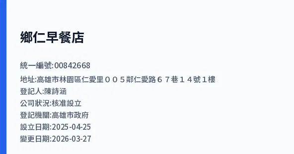 鄉仁早餐店的照片-統編 00842668(高雄市) 公司登記資料與營業項目詳細圖表