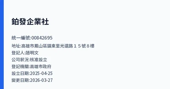 鉑發企業社的照片-統編 00842695(高雄市) 公司登記資料與營業項目詳細圖表