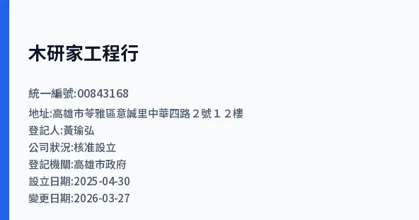 木研家工程行的照片-統編 00843168(高雄市) 公司登記資料與營業項目詳細圖表