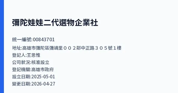 彌陀娃娃二代選物企業社的照片-統編 00843701(高雄市) 公司登記資料與營業項目詳細圖表