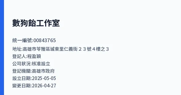 數狗飴工作室的照片-統編 00843765(高雄市) 公司登記資料與營業項目詳細圖表