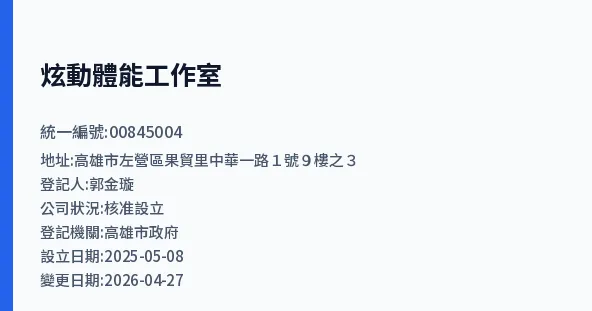 炫動體能工作室的照片-統編 00845004(高雄市) 公司登記資料與營業項目詳細圖表