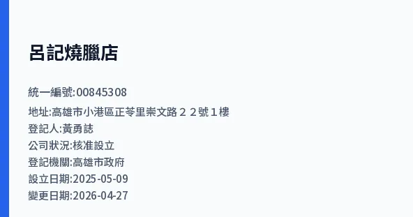 呂記燒臘店的照片-統編 00845308(高雄市) 公司登記資料與營業項目詳細圖表