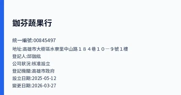 鉫芬蔬果行的照片-統編 00845497(高雄市) 公司登記資料與營業項目詳細圖表