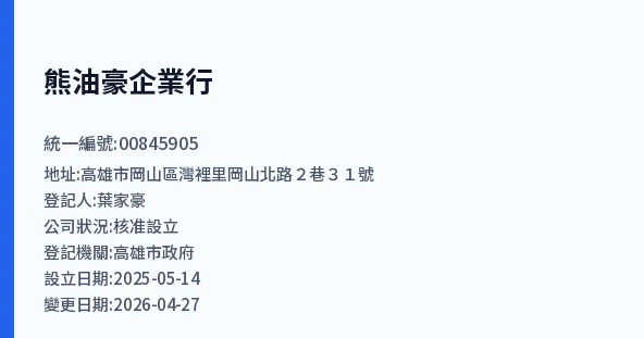 熊油豪企業行的照片-統編 00845905(高雄市) 公司登記資料與營業項目詳細圖表