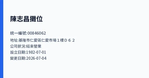 陳志昌攤位的照片-統編 00846062(基隆市) 公司登記資料與營業項目詳細圖表