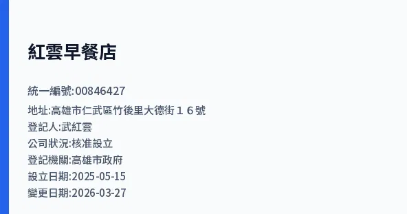 紅雲早餐店的照片-統編 00846427(高雄市) 公司登記資料與營業項目詳細圖表